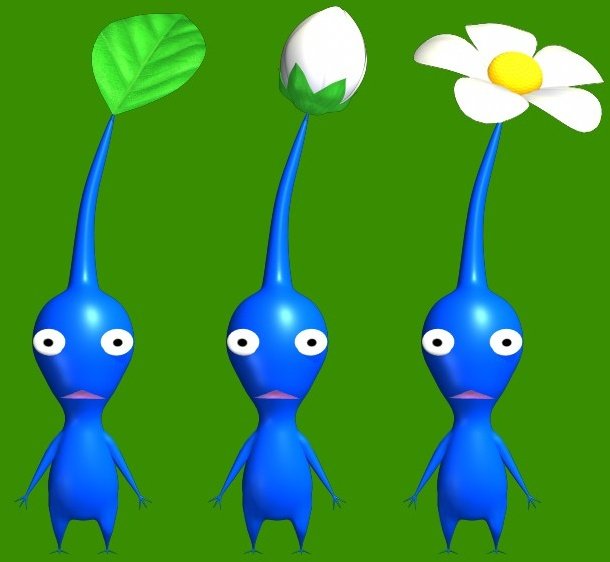 Erika🌸 on Twitter: "Here is mine. Yes I specifically want the blue pikmin from pikmin 1"