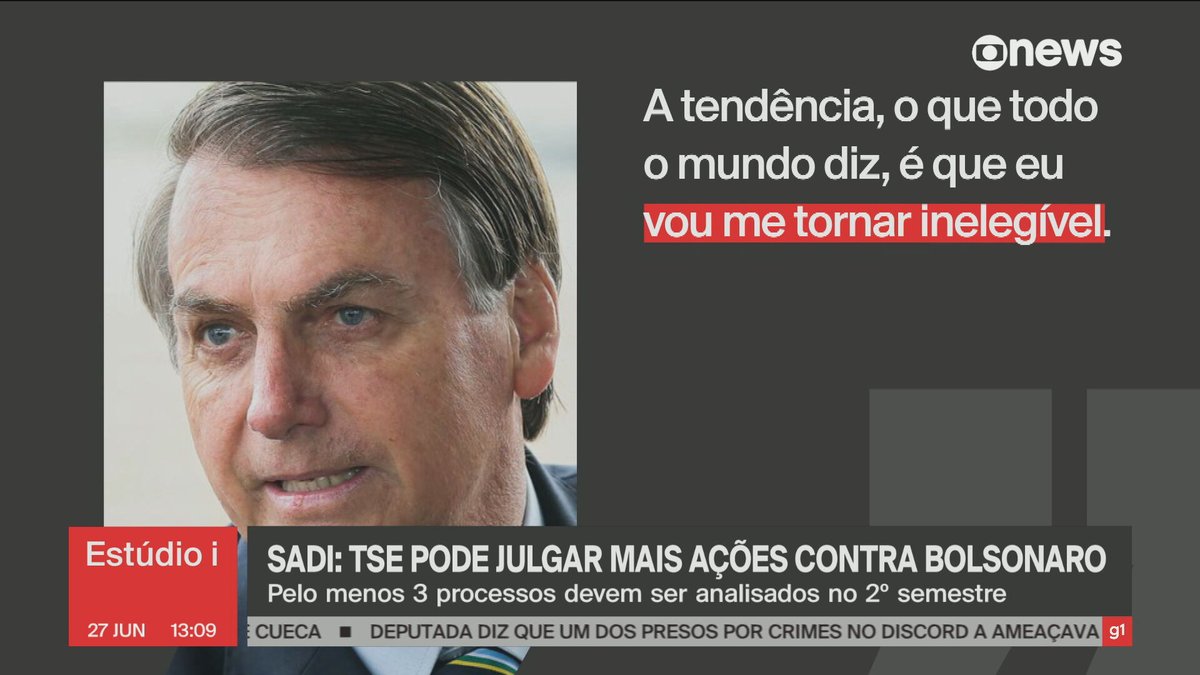 Globonews On Twitter À Folha De S Paulo Bolsonaro Foi Questionado