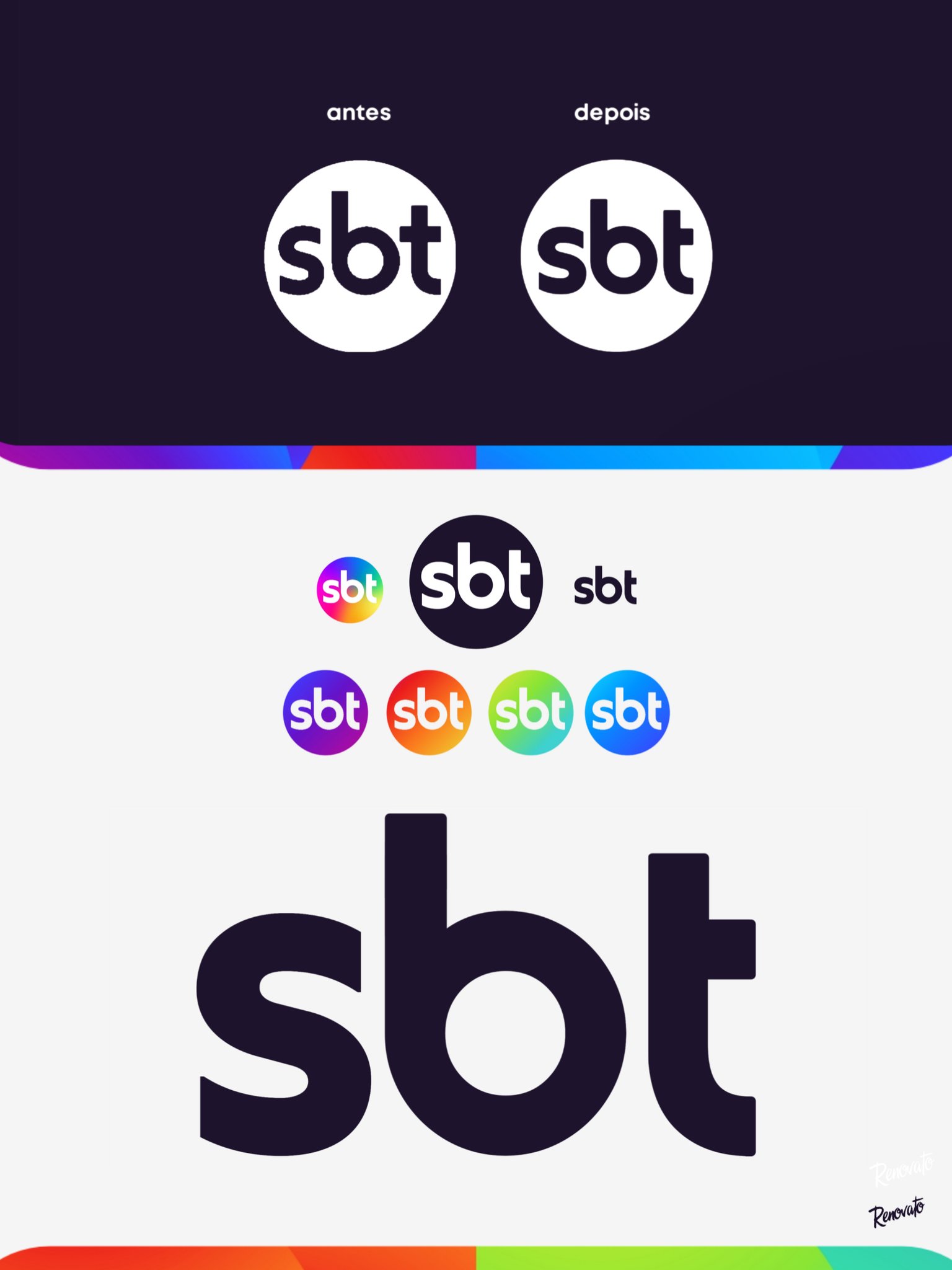 Sbt Novo Logo