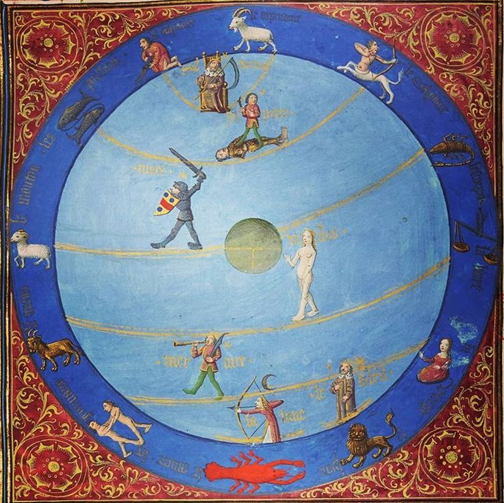 Saturn: "The Lord of the Rings" 🧵 (PART TWO) Saturn was, and is ...