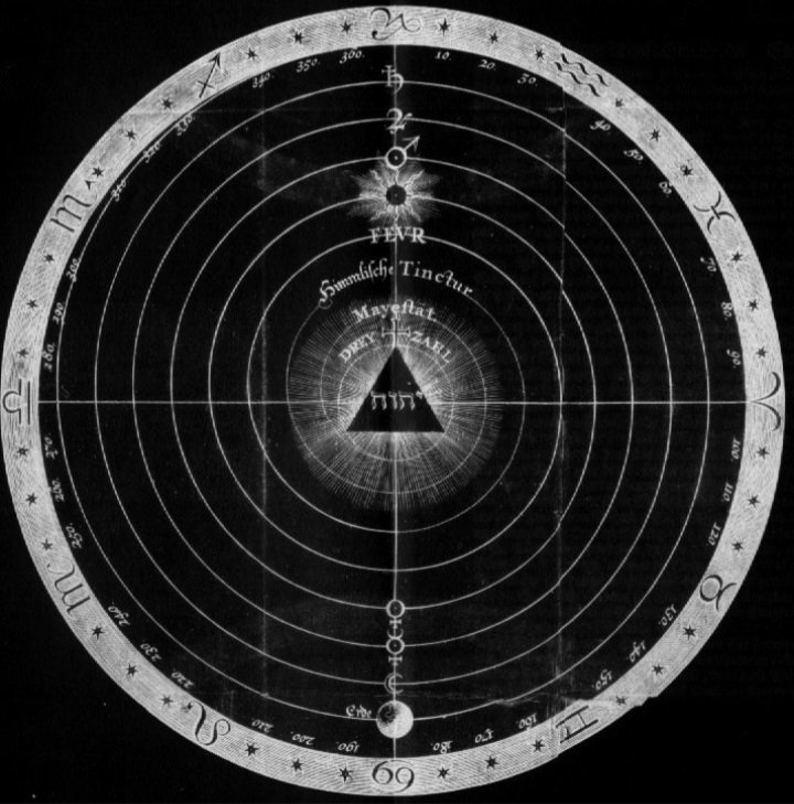 Saturn: "The Lord of the Rings" 🧵 (PART TWO) Saturn was, and is ...