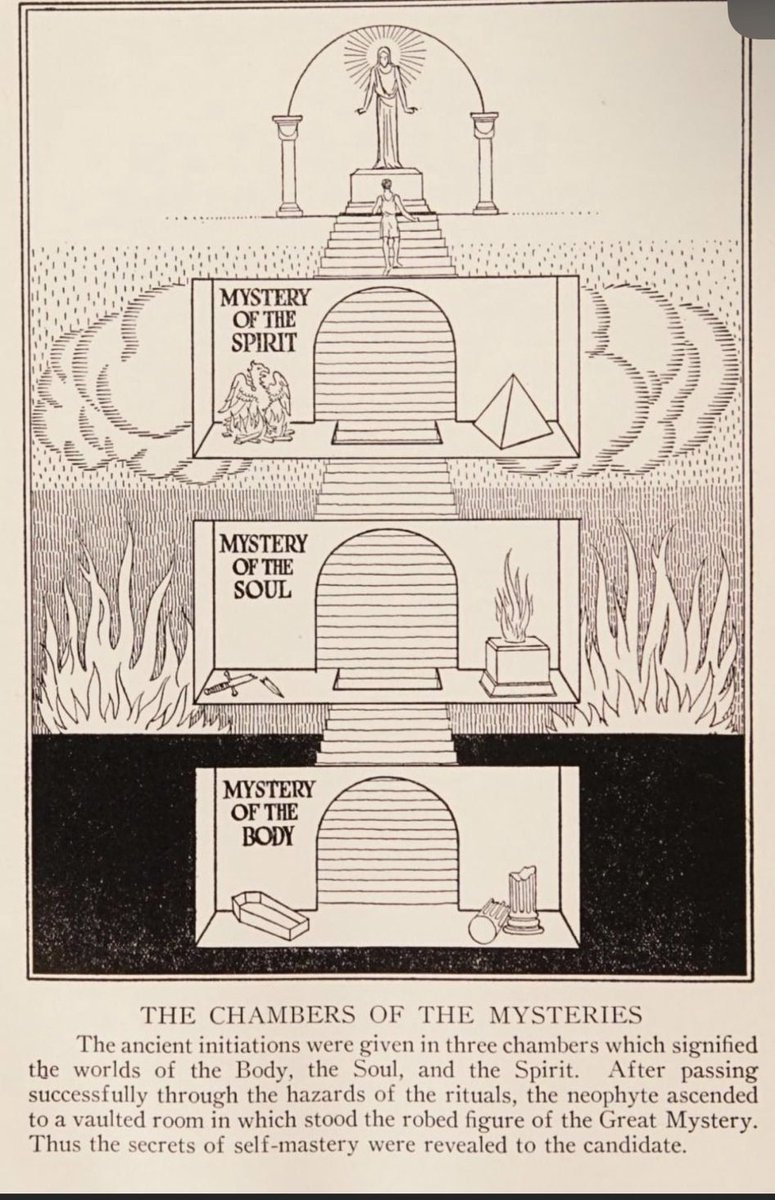 Saturn: "The Lord of the Rings" 🧵 (PART TWO) Saturn was, and is ...