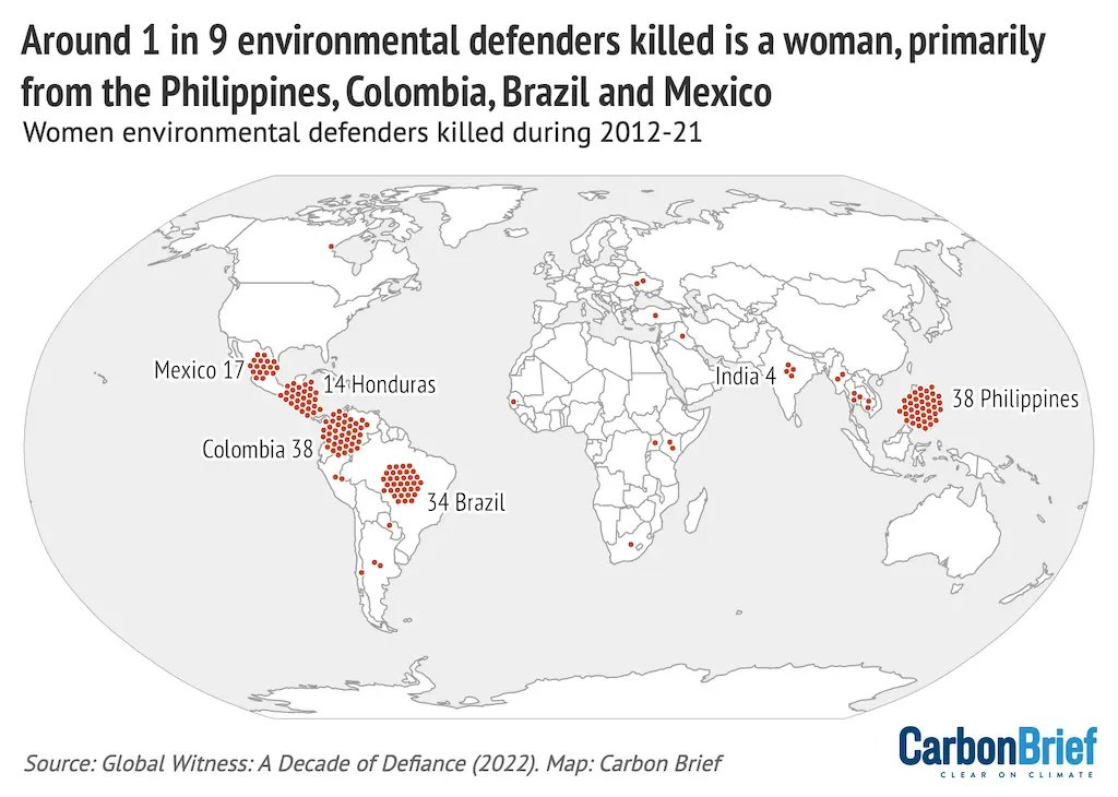 Carbon Brief on Twitter: Carbon Brief on Twitter: