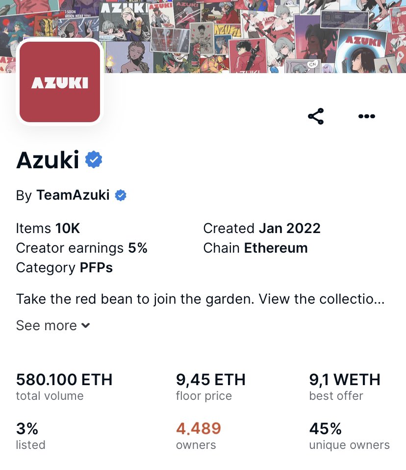 ManLy.jpeg on Twitter: "Azuki went from 14.5 ETH to 9.45 ETH after the elements reveal Insane dump!"