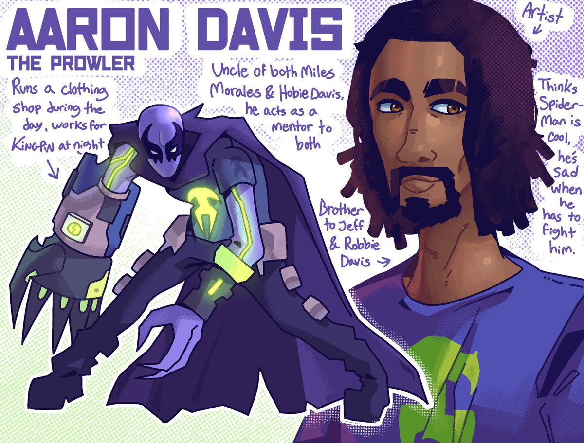 Carlos on Twitter: "RT @muoi_art: Spider-Man Miles Morales, The Prowler Aaron Davis & The Second ...