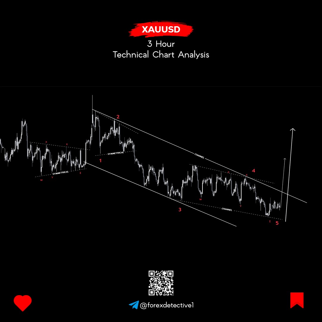 Forex Detective on Twitter: "Pair : XAUUSD ( Gold / U.S Dollar ) Description : Completed " 12345 ...