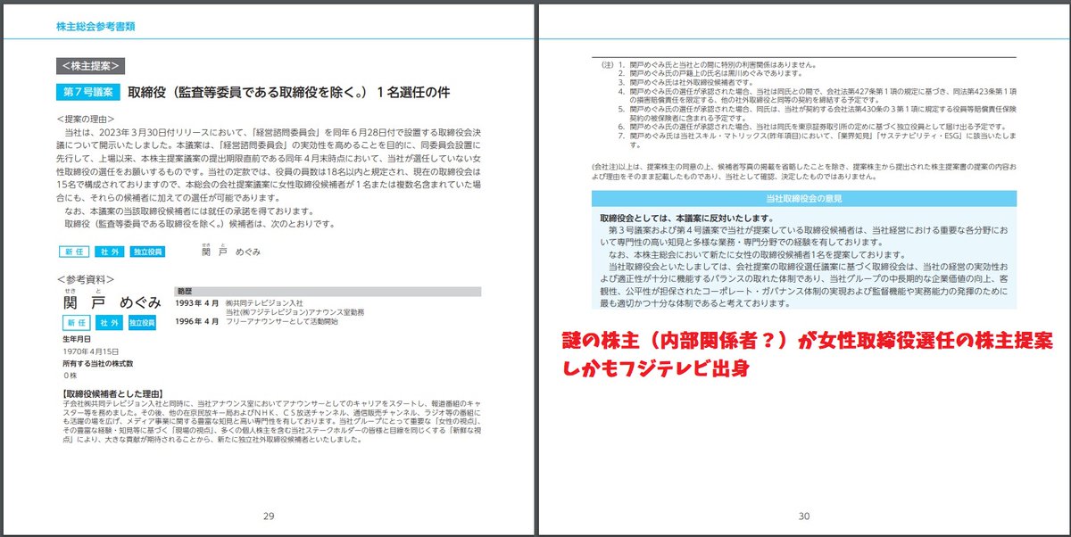 すずき📺フジテレビ株主総会📺 On Twitter フジ・ メディアhdには女性取締役選任の株主提案が出たのですが、面白い流れが発生 フジは従来、男性取締役のみ ↓ 謎の株主が女性取締役