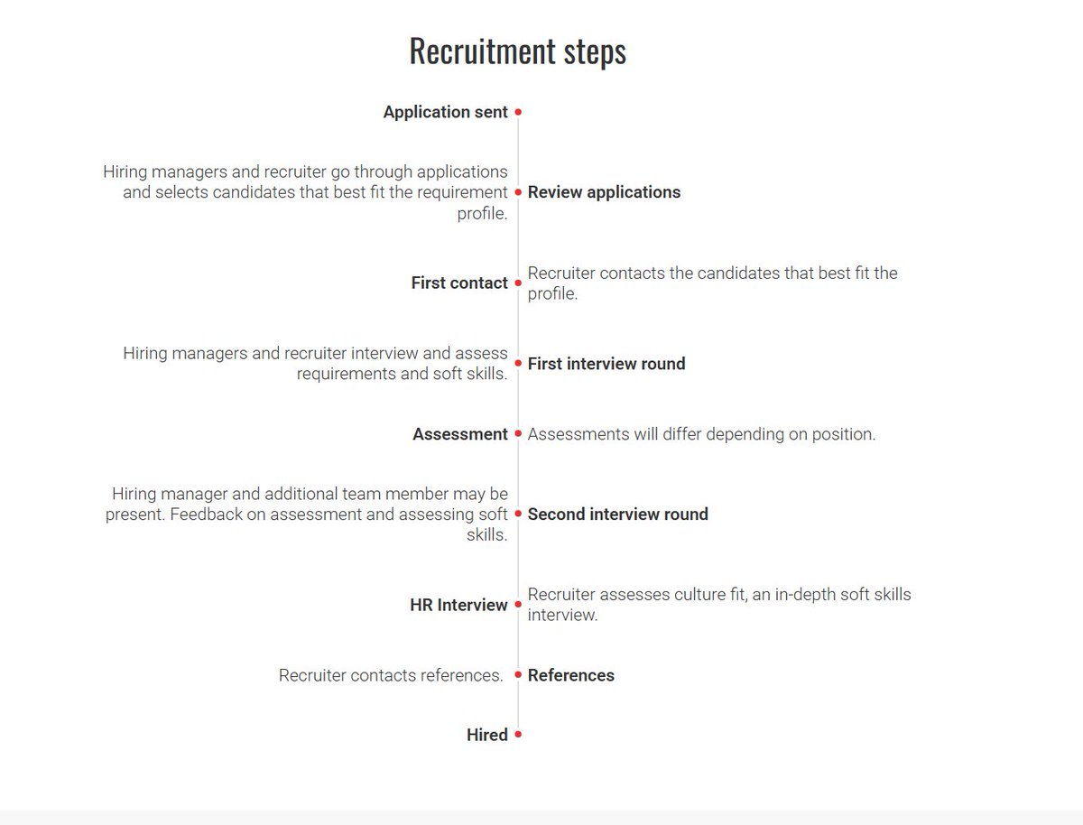 Eddie on Twitter: "I just realized we have our recruitment process public More companies should ...