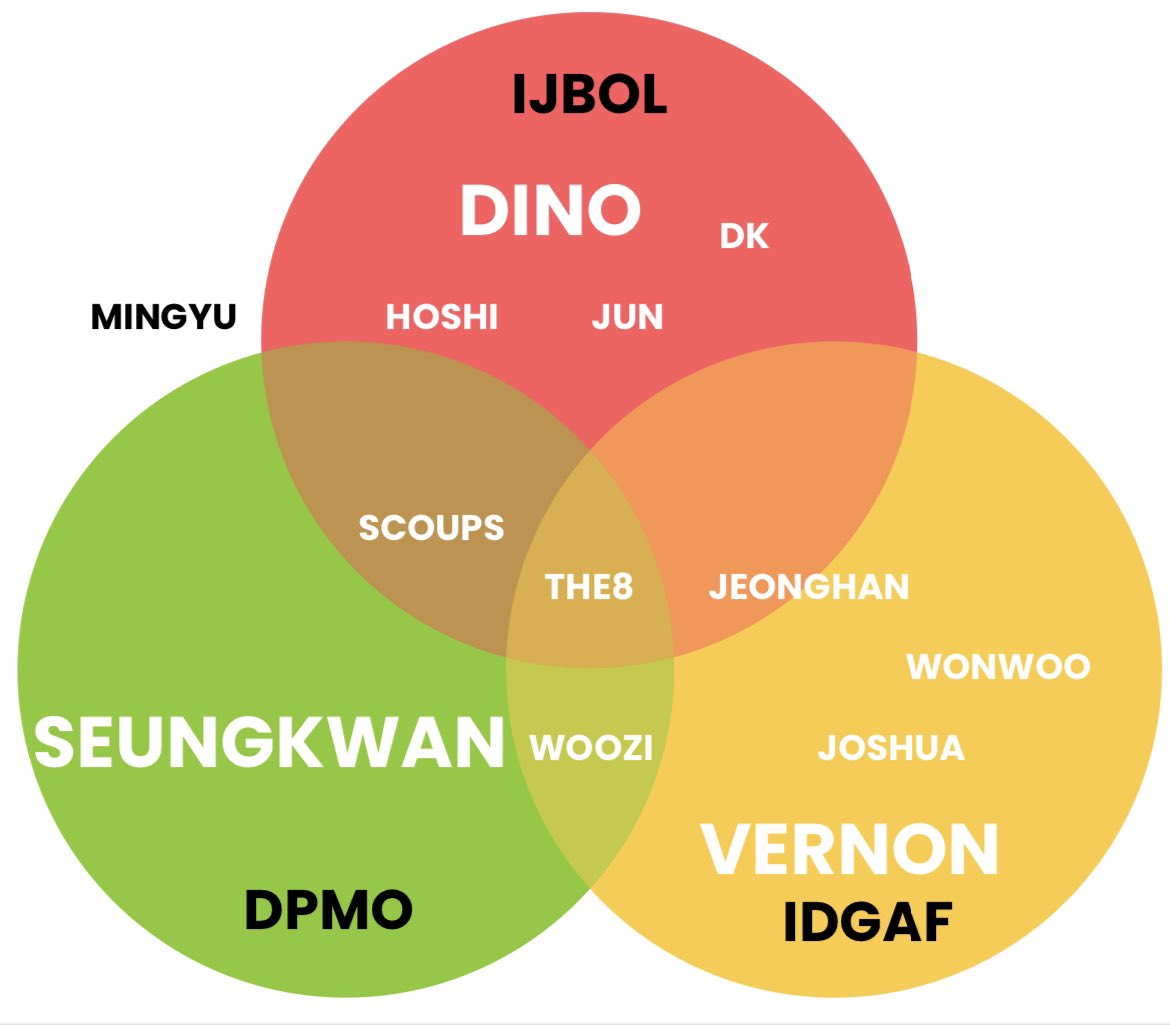 cosmic ๐ซง on Twitter: cosmic ๐ซง on Twitter: