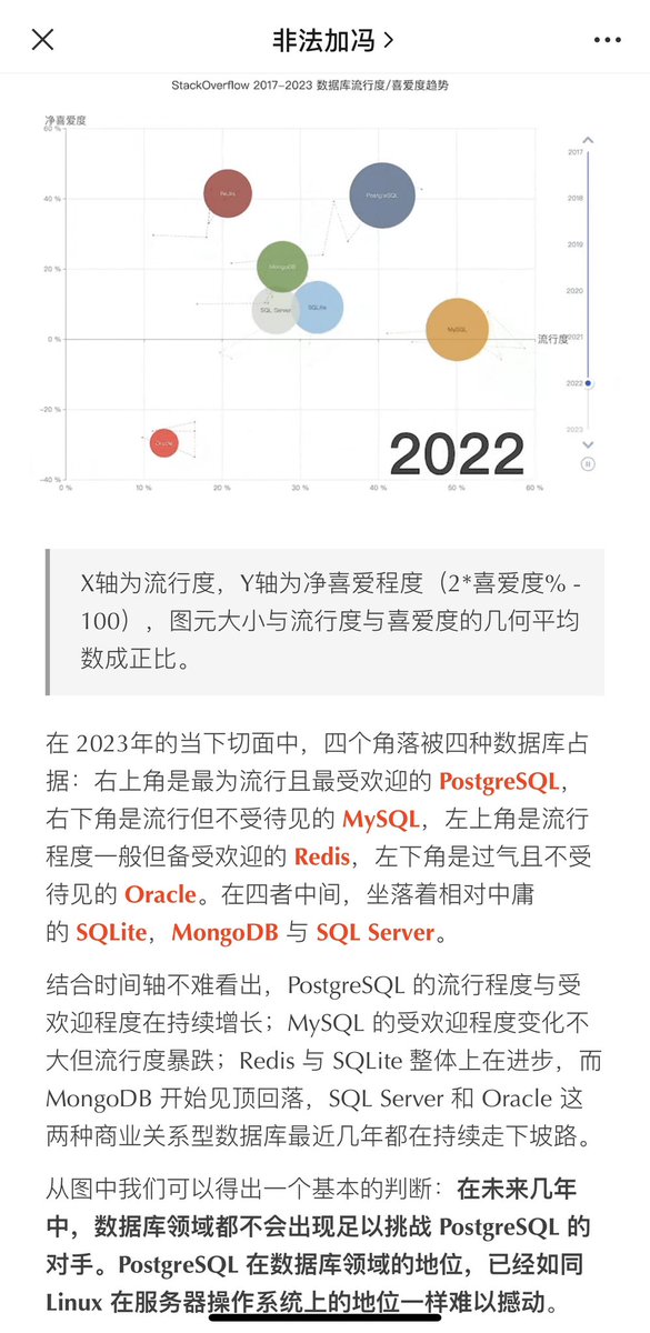 隔壁老王 On Twitter Stackoverflow的开发者调研一向很有前瞻性:数据库内核终局落幕,postgresql登基称王,postgresql Is The Linux