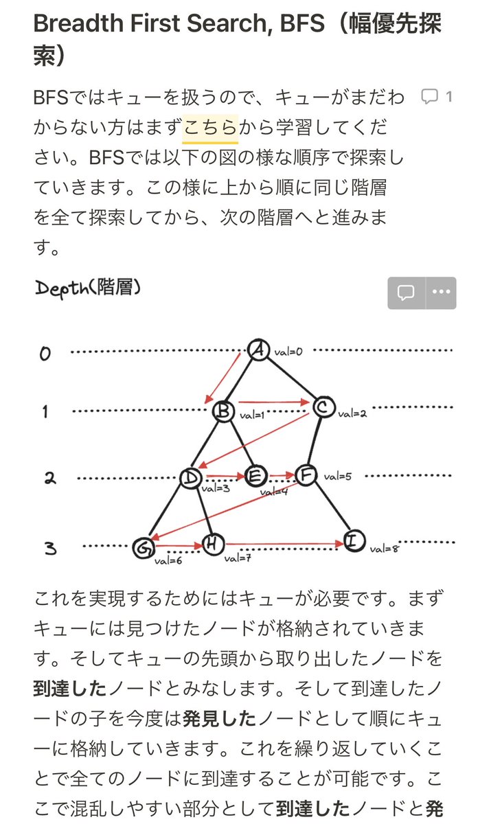 サカモトエンジニアキャリア論 On Twitter 元amazonのsdeのgreentada24 さんと一緒にleetcodeの教材coding Interviewcatを