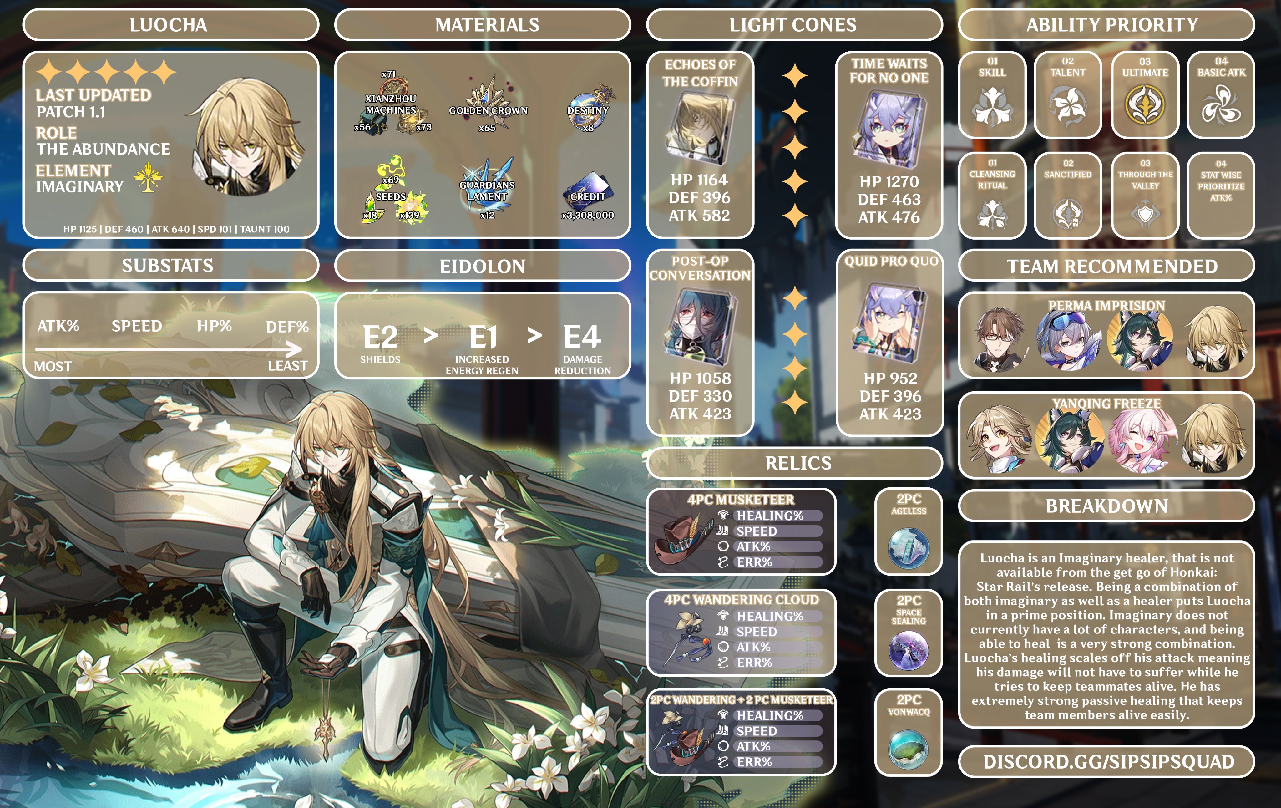 Honkai Star Rail Luocha Guide/Build ENGLISH VER Honkai:, 48% OFF Honkai Star Rail Luocha Guide/Build ENGLISH VER Honkai:, 48% OFF