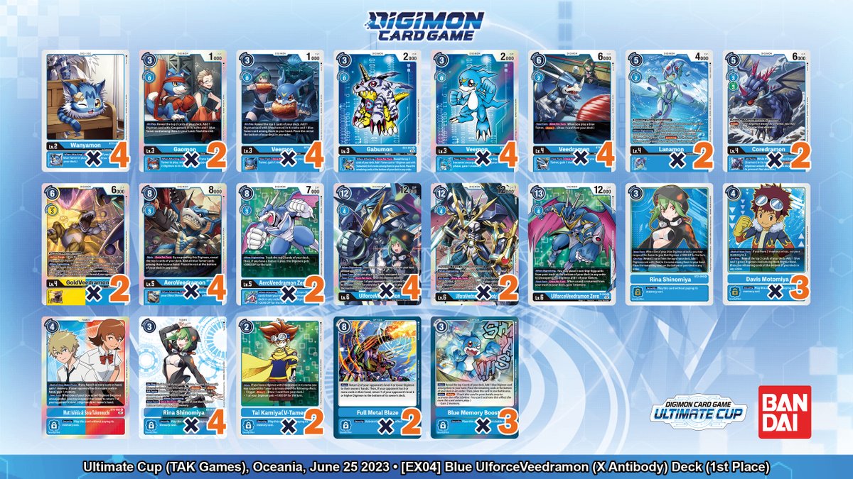 Official Digimon Card Game English Version on Twitter: "[June 2023 Ultimate Cup Tournament ...