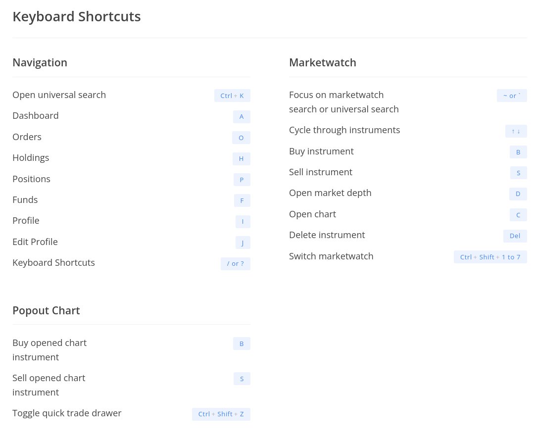 Zerodha on Twitter: "⚡️Make Kite even faster with keyboard shortcuts for navigation and charts ...