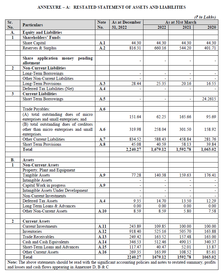 MNC On Twitter Balance Sheet And Cash Flow Statement mnc-on-twitter-balance-sheet-and-cash-flow-statement