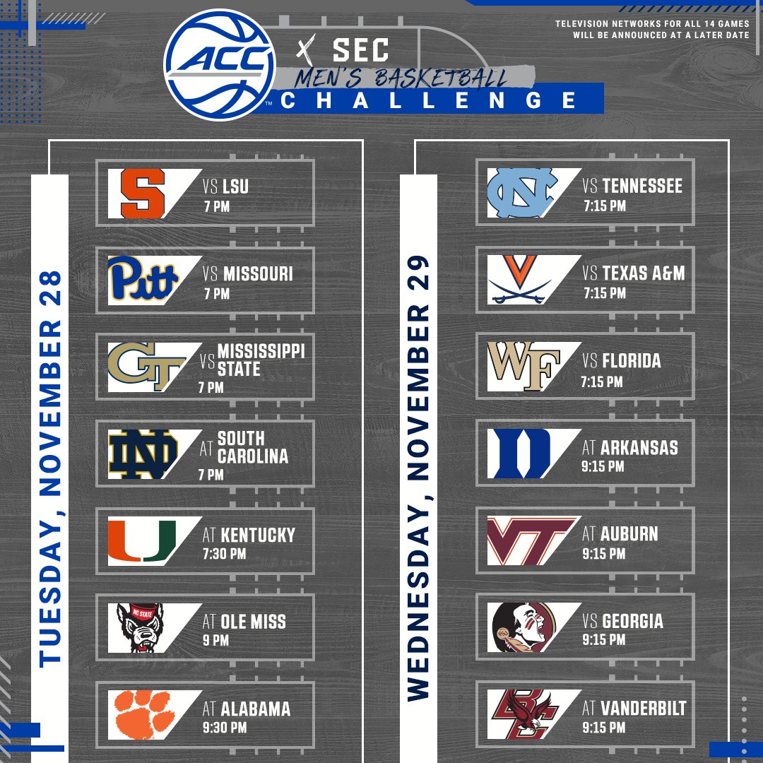 Big Ten Acc Challenge Schedule