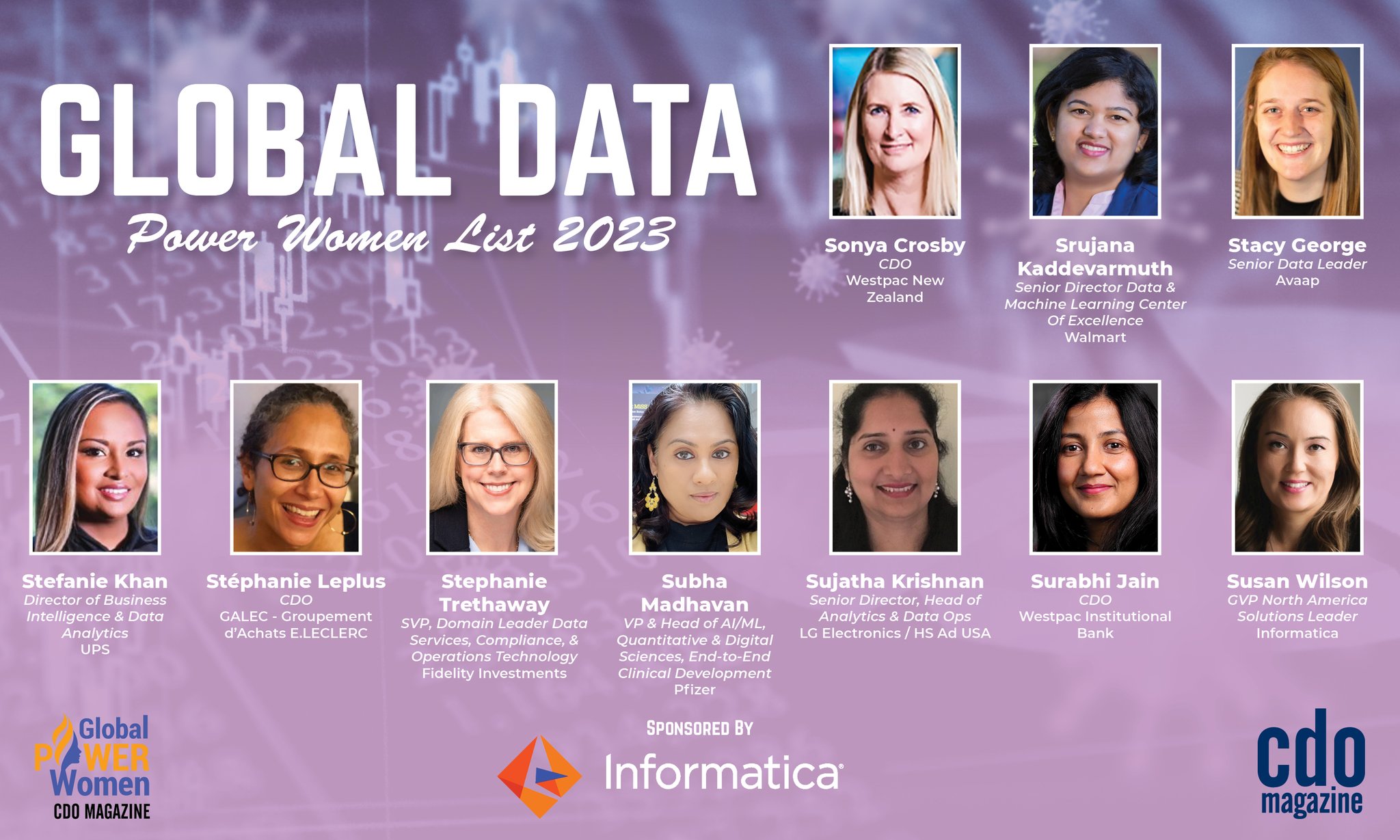 CDO Magazine on Twitter: "🎉 Congratulations to this incredible group of women data leaders for ...