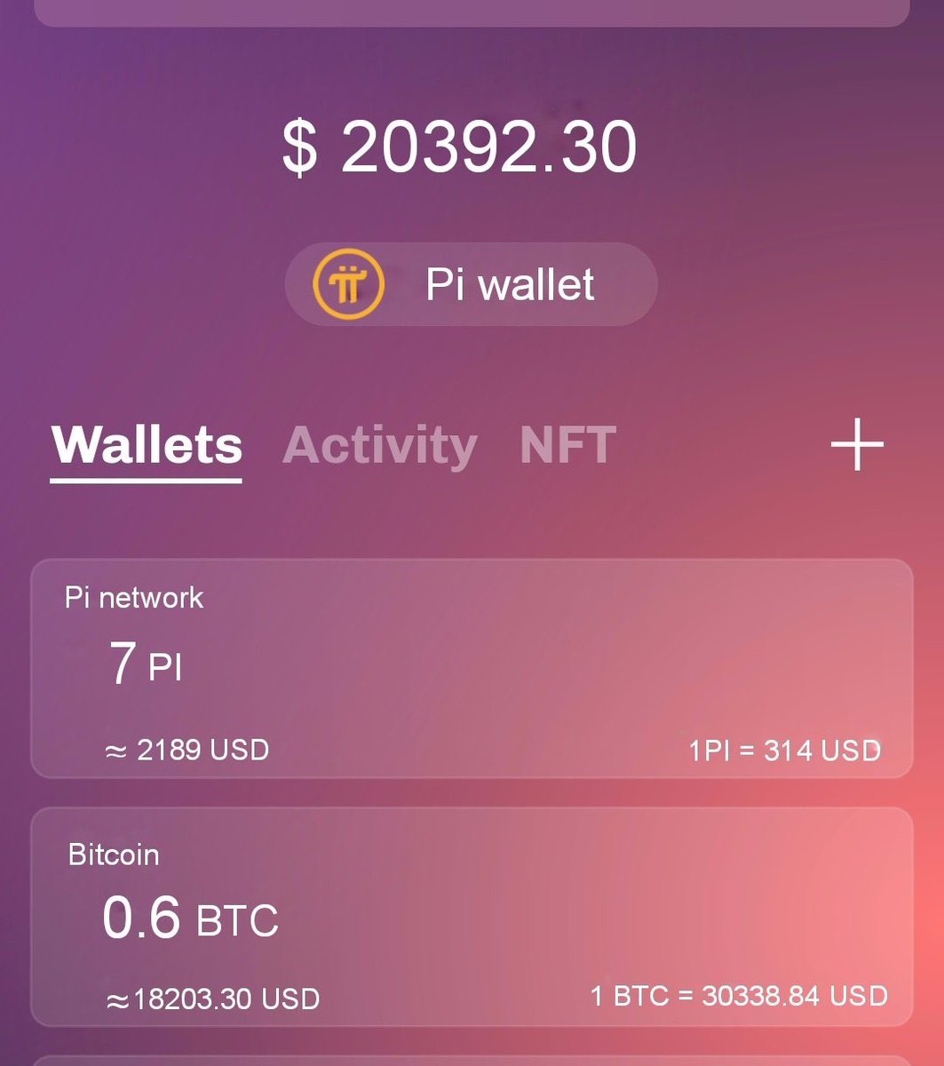 Marjid Cryptonite on Twitter: "My Imagination/Expectation About #PiNetwork Will Get Me Into ...