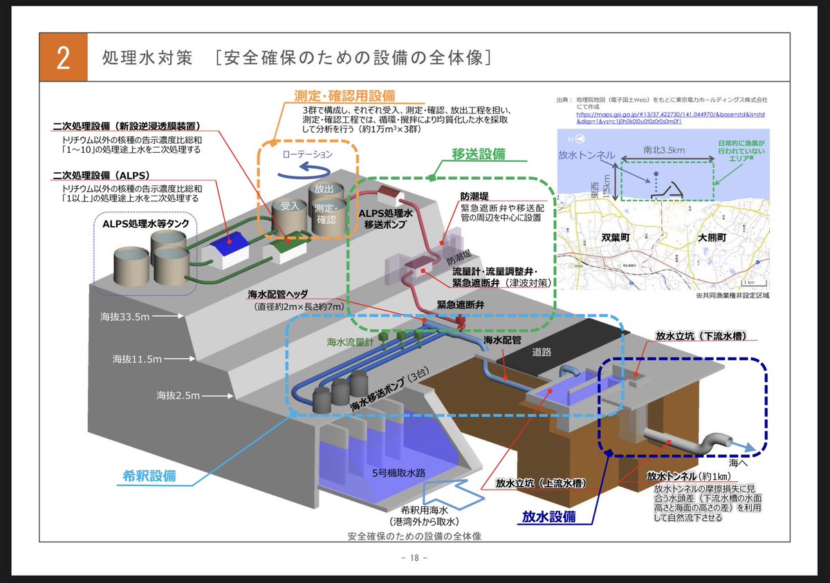 KIMOTA on Twitter: "https://tepco.co.jp/decommission/information/committee/kenminkaigi/pdf/2023 ...