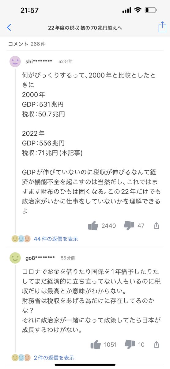 大本薫 Kaoru Ohmoto on Twitter: "増税するのが仕事というダメ国に住んで(^-^)/ 22年度の税収 初の70兆円超えへ https://approach.yahoo ...