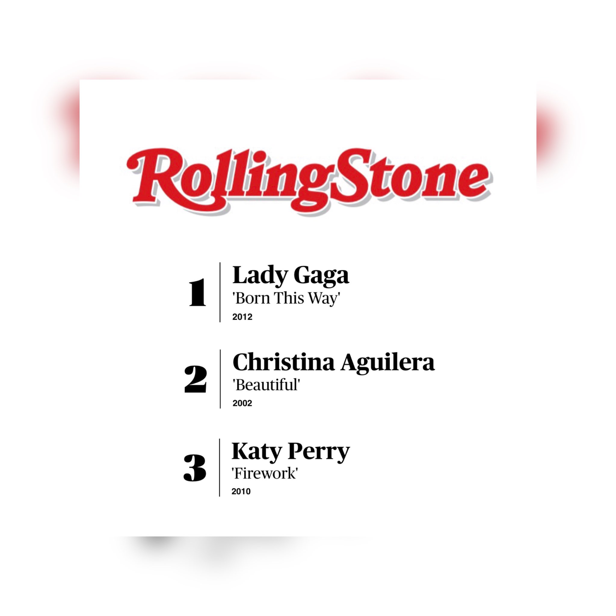 Lady Gaga Born This Way Stencil