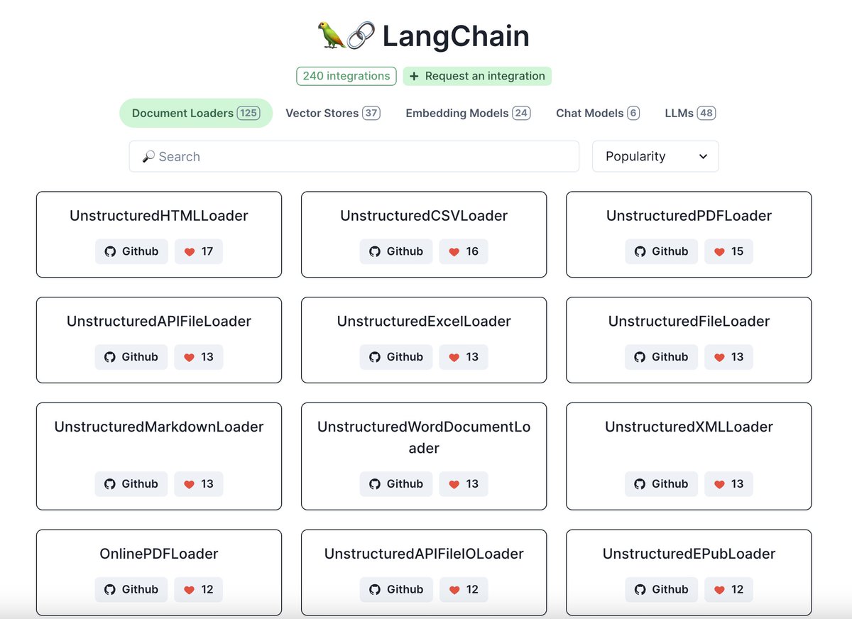 Thread by @LangChainAI on Thread Reader App – Thread Reader App