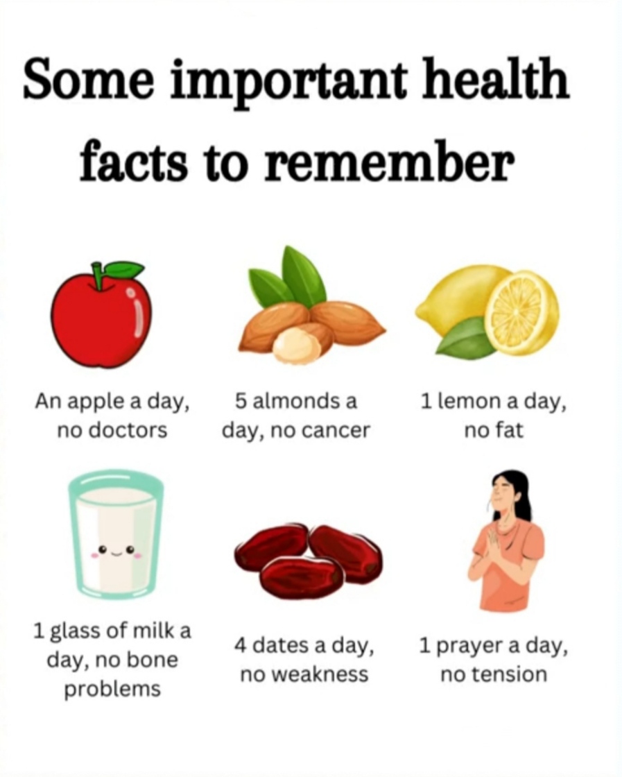 ᴀʀᴛ ᴏꜰ ᴘʜʏꜱɪqᴜᴇ On Twitter Rt Wellness Home Some Important Health