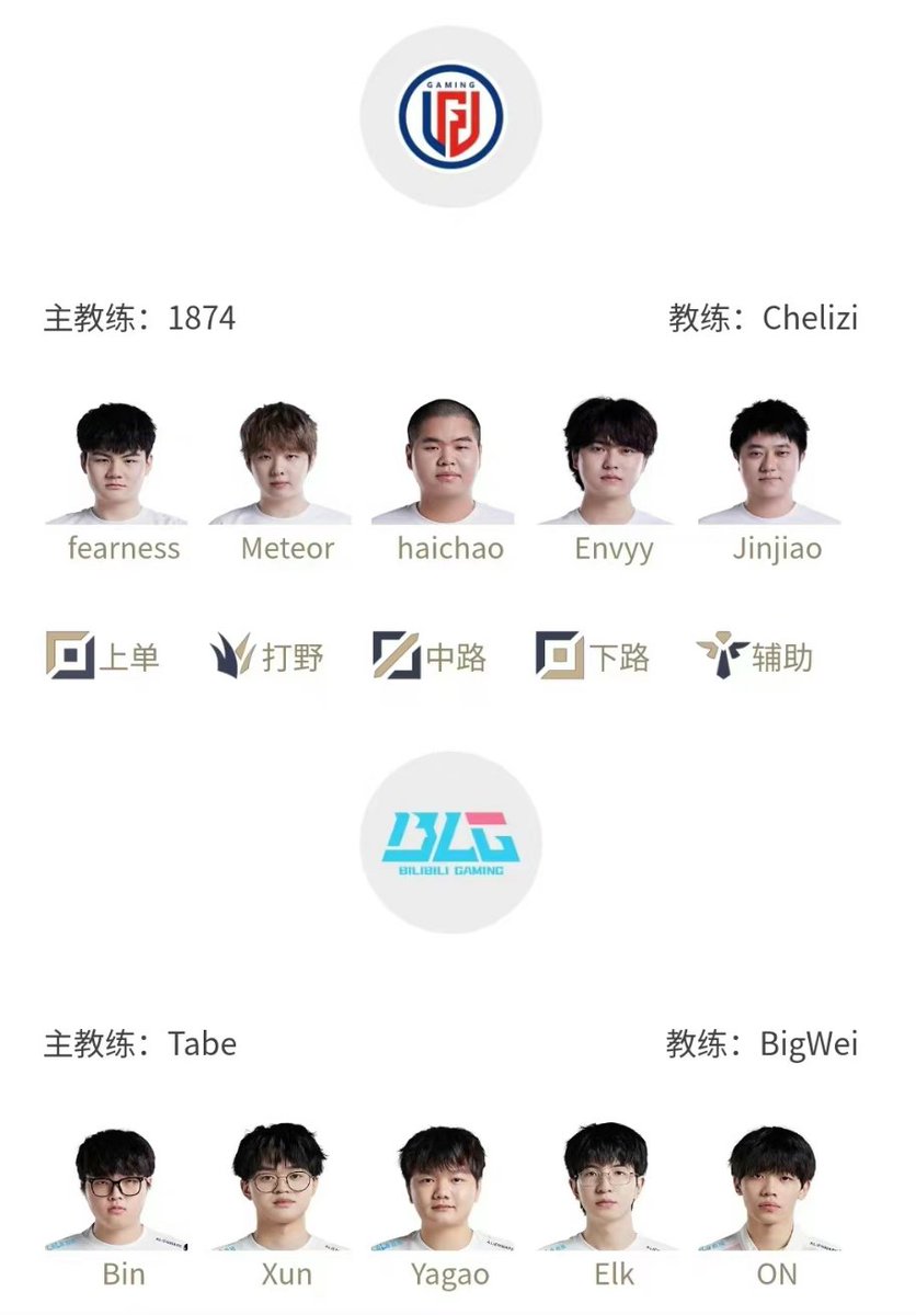 HUPU Esports on Twitter: "Starting roster for June 29th: · LGD vs BLG: Meteor vs Xun · OMG vs ...