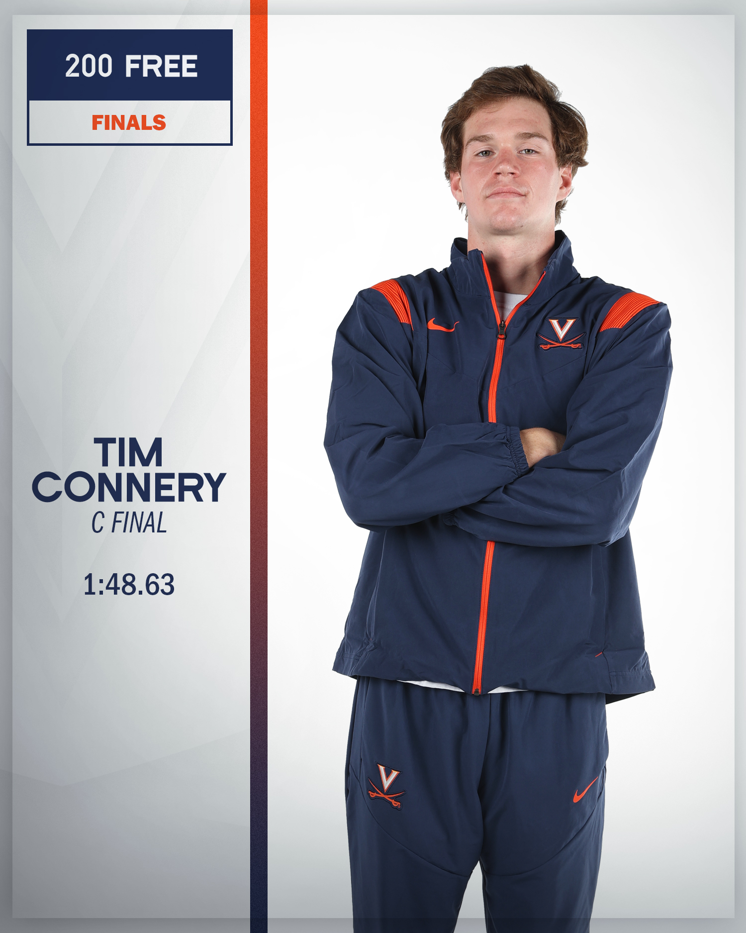 Virginia Swimming and Dive on Twitter: "Men's 200 Free Prelims #GoHoos 2⃣2⃣ Tim Connery - 1:48 ...