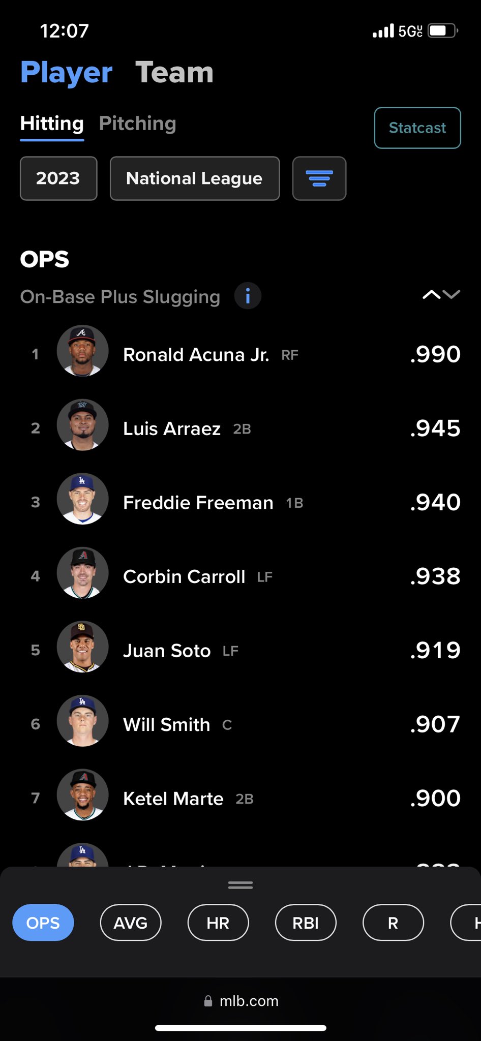 RAJ 4 MVP 🏆 on Twitter: "@OlenskiJosh @sL6HaLshehri @MLBONFOX https://t.co/c7EXJdgs2B" / Twitter