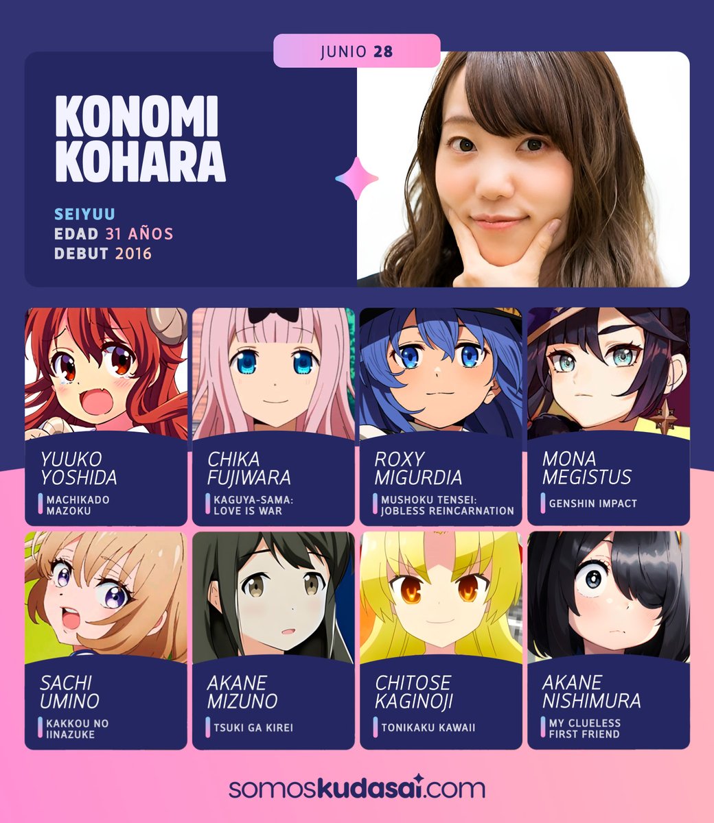 Kudasai on Twitter: "Hoy celebramos el cumpleaños de la actriz de voz Konomi Kohara, reconocida ...