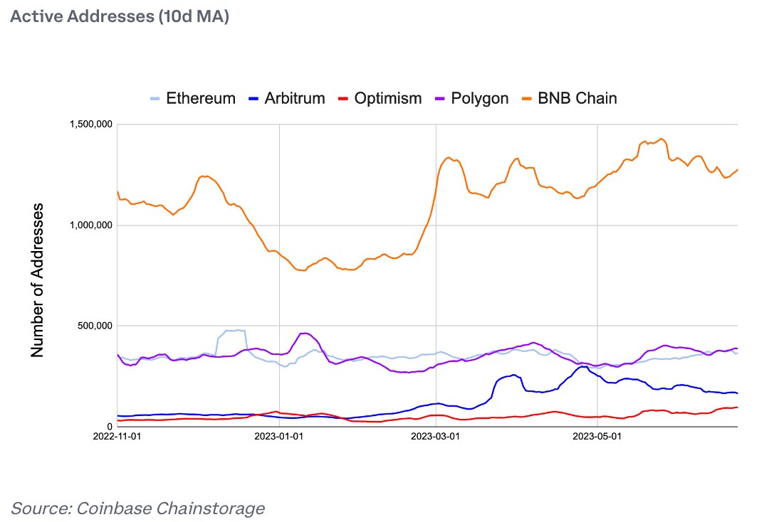 Wong Joon Ian (@joonian) / Twitter