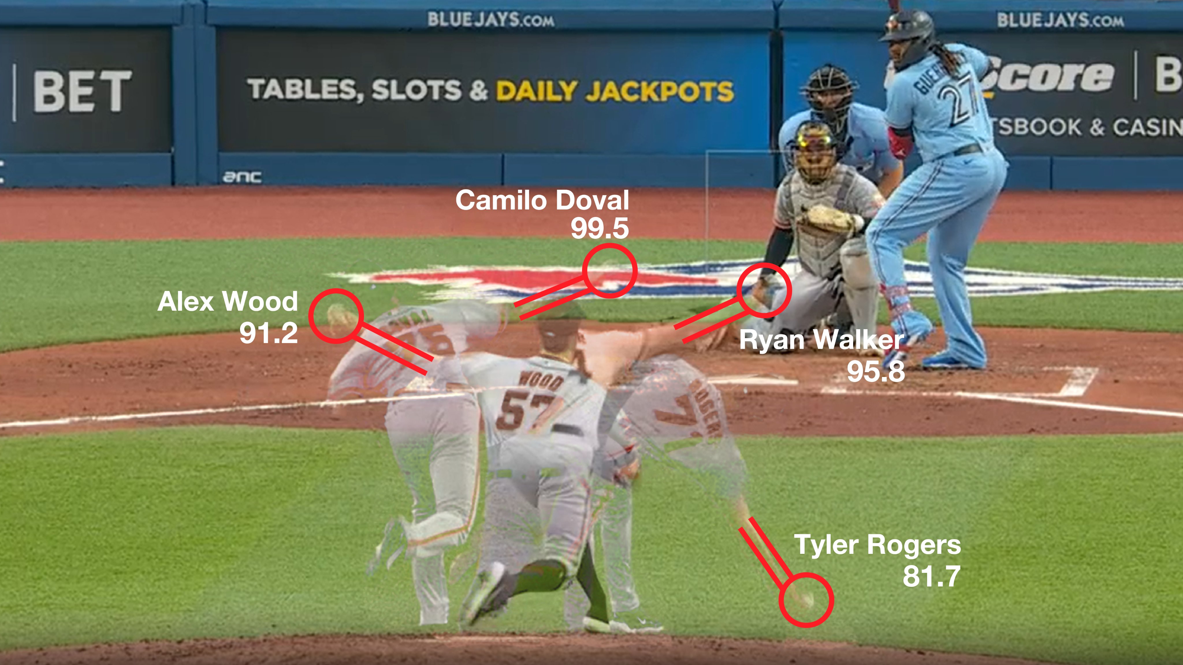 Carlos Muñoz on Twitter: "C Patrick Bailey had the best FRAA yesterday in MLB vs. @BlueJays FRAA ...