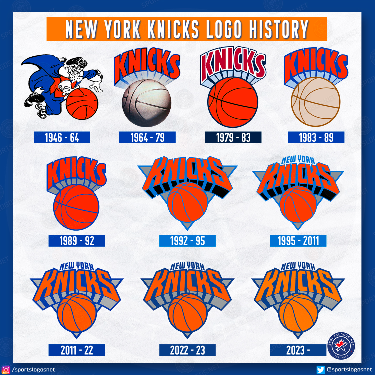 Knicks Logo
