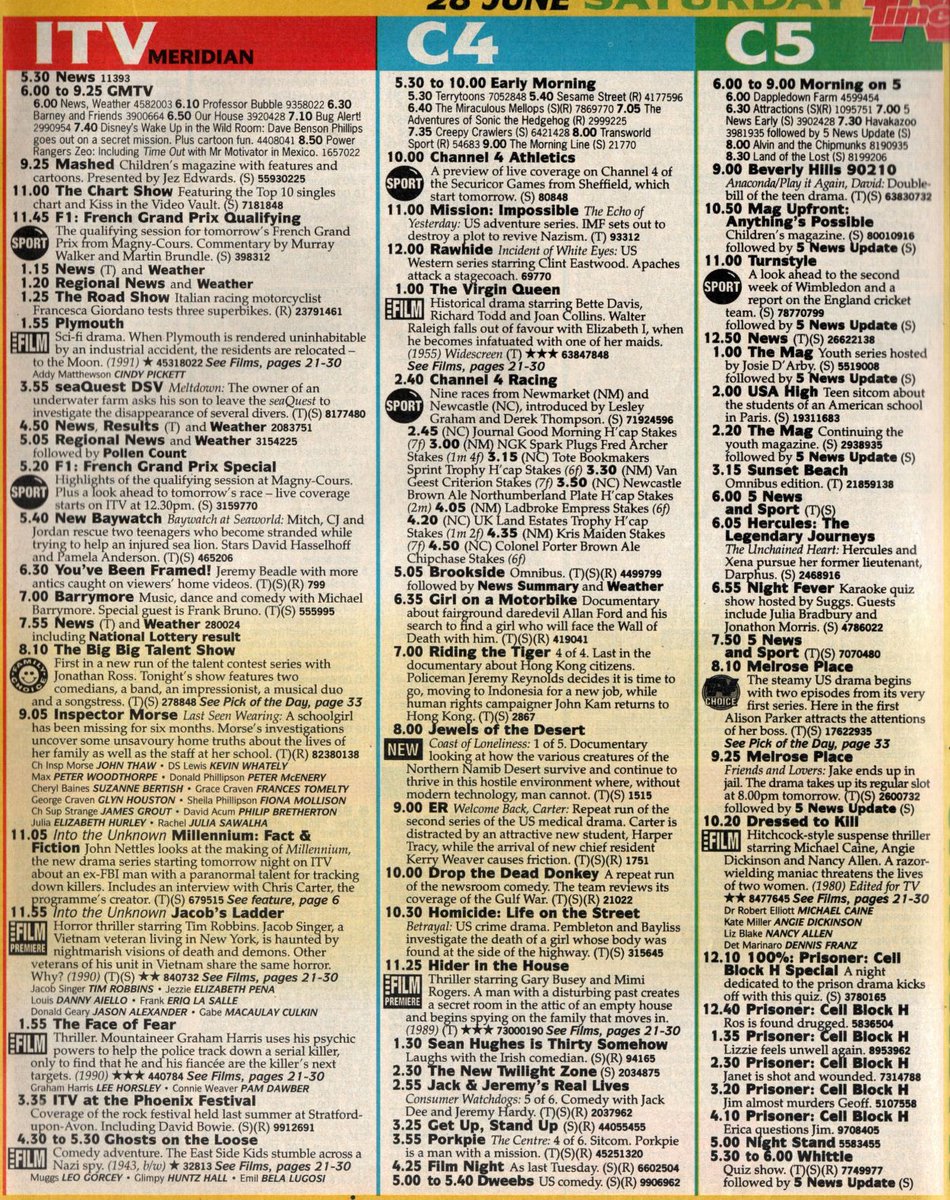 Adam Beckwith on Twitter: "And here's what was on ITV Meridian, Channel 4, and Channel 5 on this ...