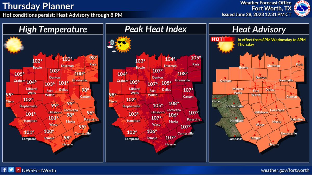 Nws Fort Worth On Twitter The Excessive Heat Warning Remains In