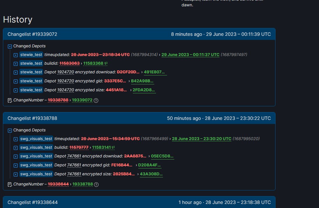 IN A REALITY FAR FROM THY🔆 on Twitter: "oh theyve been going fucking insane lately before this ...