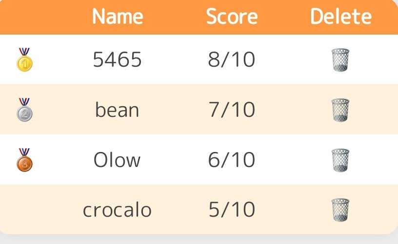 Paint | kommo-o hyperfixation time on Twitter: "yall are doing better than expected im ngl https ...