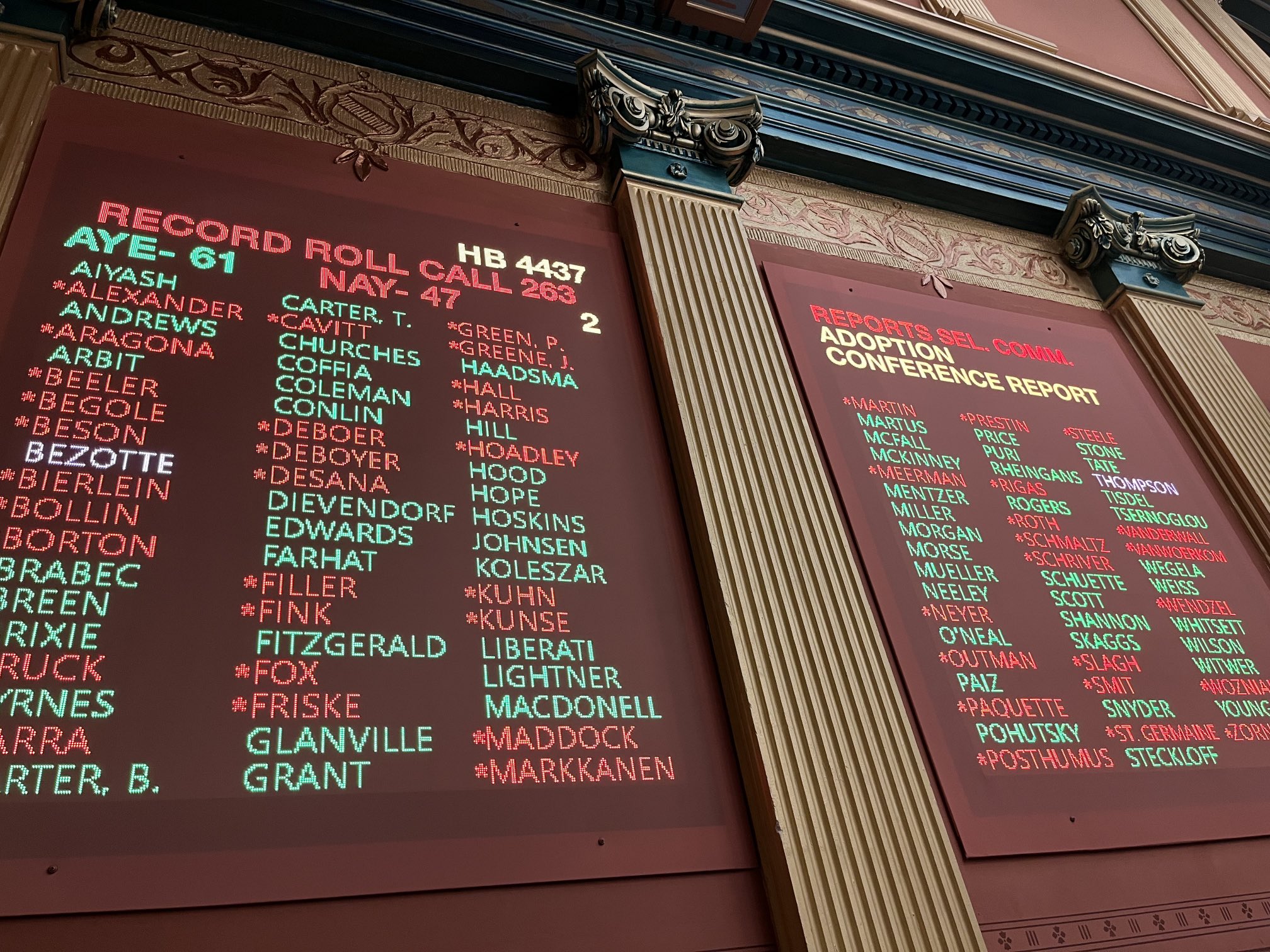 Beth Leblanc On Twitter Michigan House Votes 61 47 On Hb 4437 The 57 4b General Omnibus