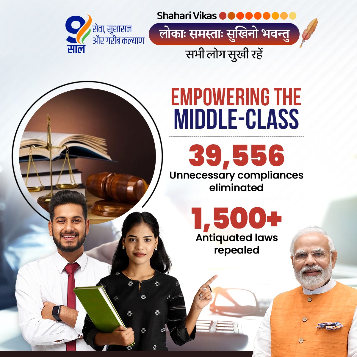 BJP on Twitter: "Easing the lives of the middle-class. Unnecessary compliances scrapped and old ...