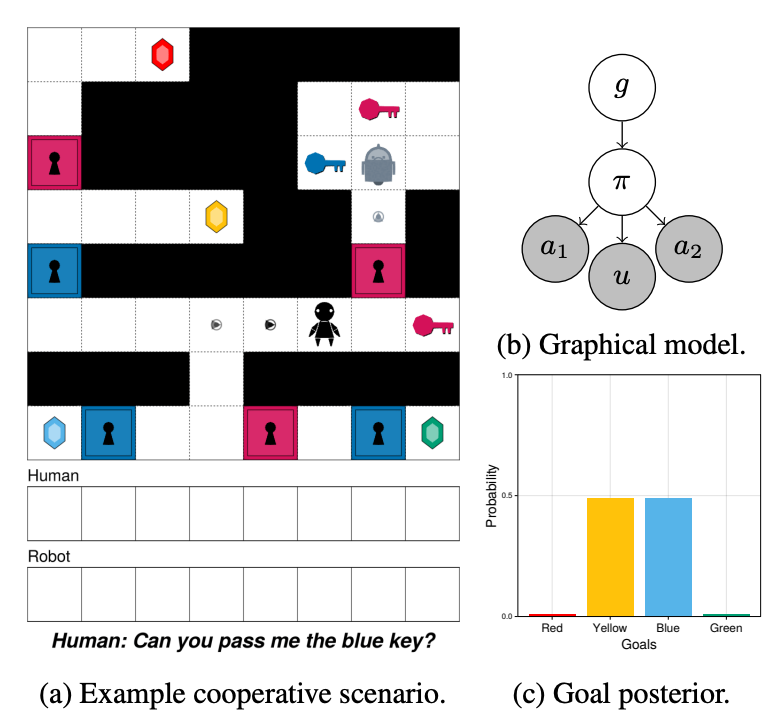 Ak On Twitter Aligning Large Multi Modal Model With Robust
