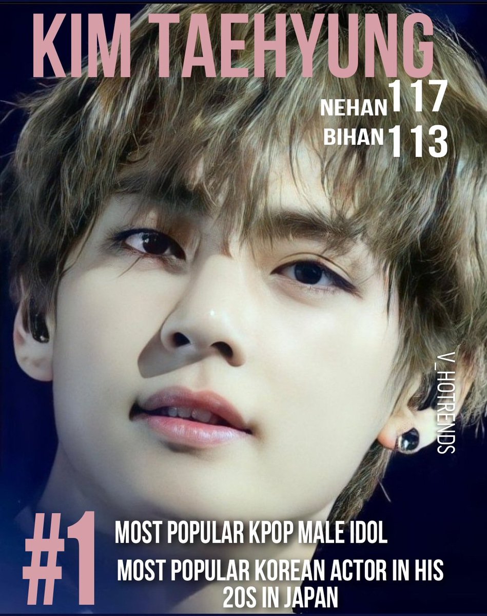 Blue Moss (fan account) on Twitter: "RT @v_hotrends: Kindly please spend 2 min, hype BTS V's ...