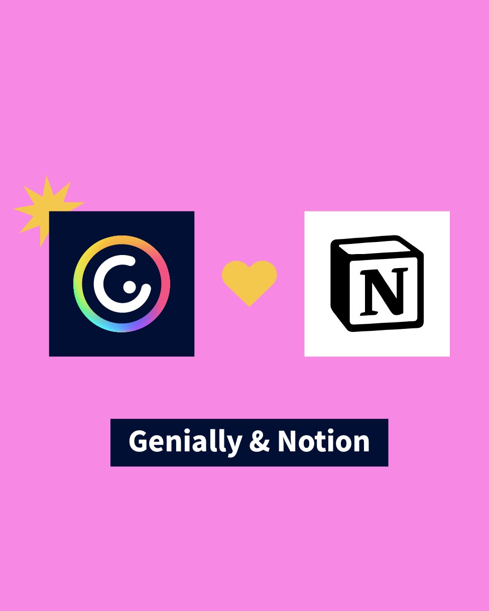 Genially (Español) on Twitter: "¿Sabías que Genially se integra con @NotionHQ ? 🫂 cc ...
