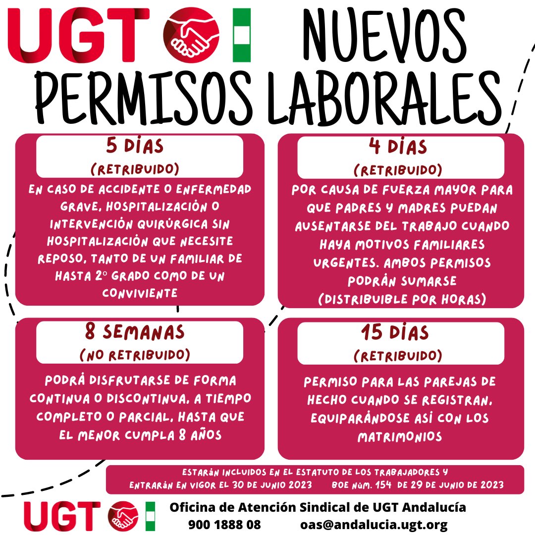 UGT Andalucia on Twitter: UGT Andalucia on Twitter: