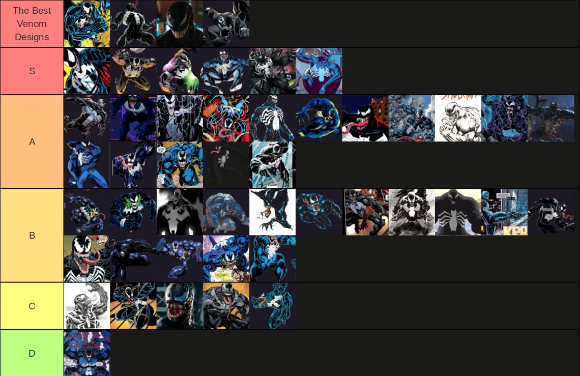 Venom by Daylight on Twitter: Venom by Daylight on Twitter: