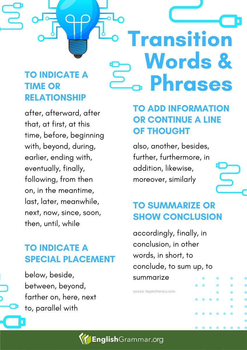 English Grammar on Twitter: "Transition Words and Phrases #vocabulary # ...
