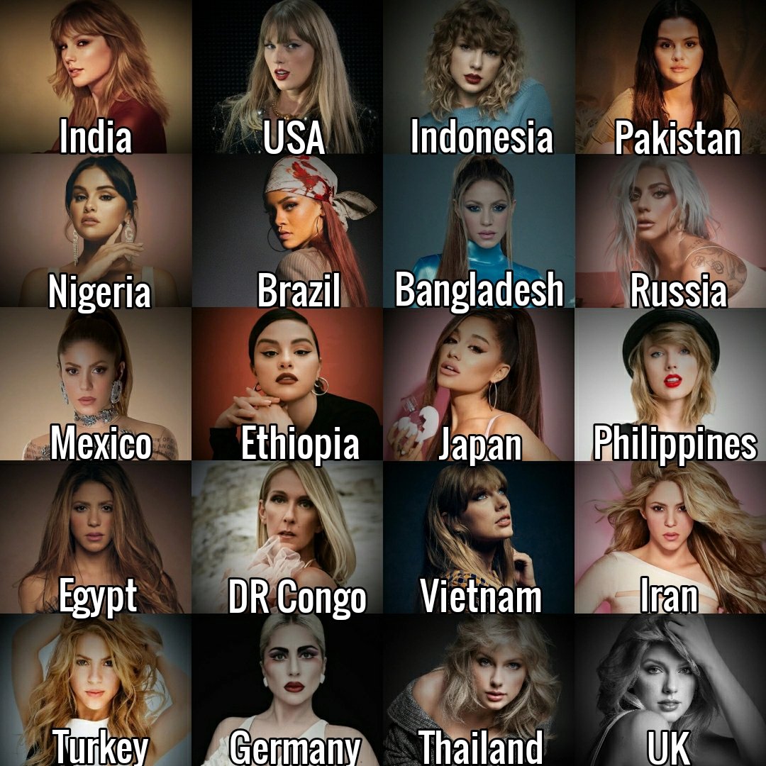 Top 20 Most Beautiful Women In The World