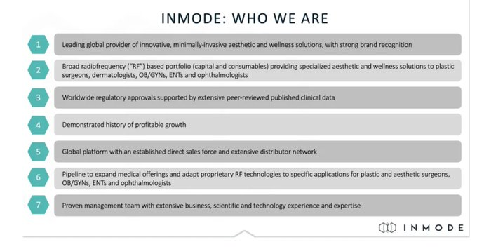 20 Small Cap stocks everyone should know: 1. OTC Markets ($OTCM) $OTCM ...