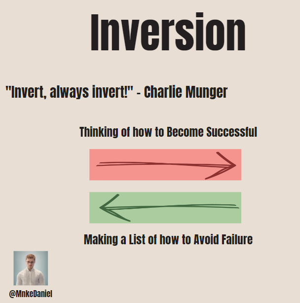 6 Mental Models that will level up your Thinking and Investing Skills👇 ...