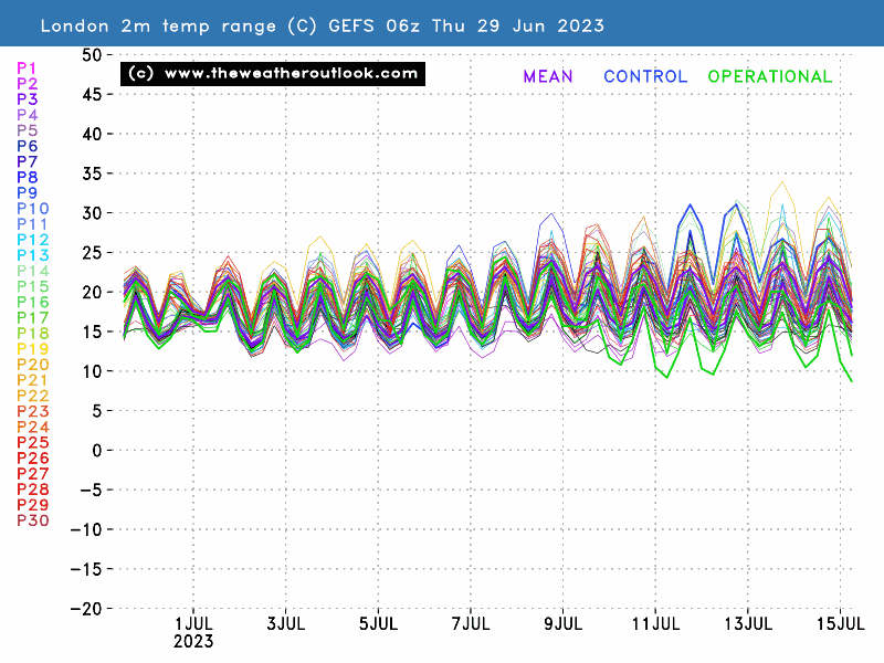 TheWeatherOutlook On Twitter The Medium Term Outlook Continues To Look Changeable And Quite theweatheroutlook-on-twitter-the-medium-term-outlook-continues-to-look-changeable-and-quite
